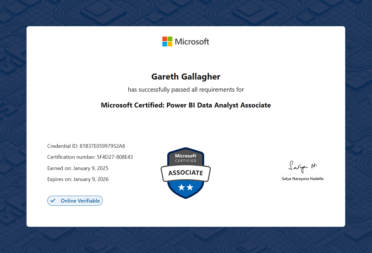 Gareth Gallagher Portfolio